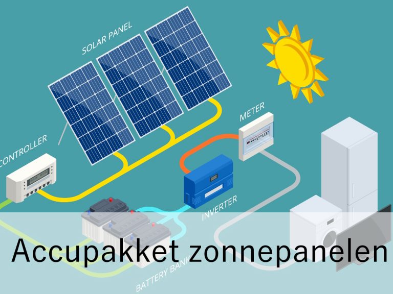 Accupakket voor zonnepanelen | Eigen opgewekte stroom opslaan
